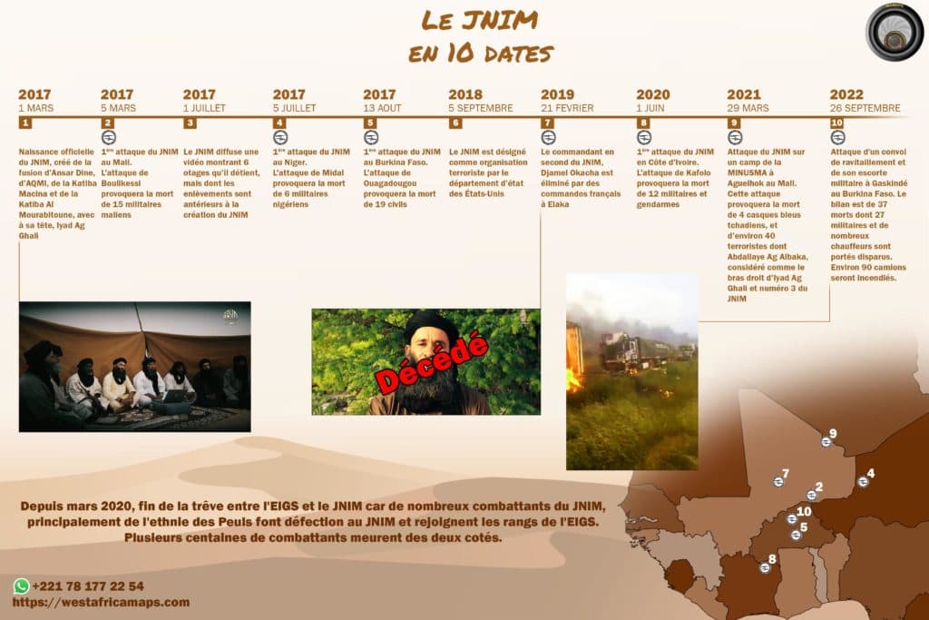 JNIM Terrorist Group: Who is it and What does it want? - West Africa Maps